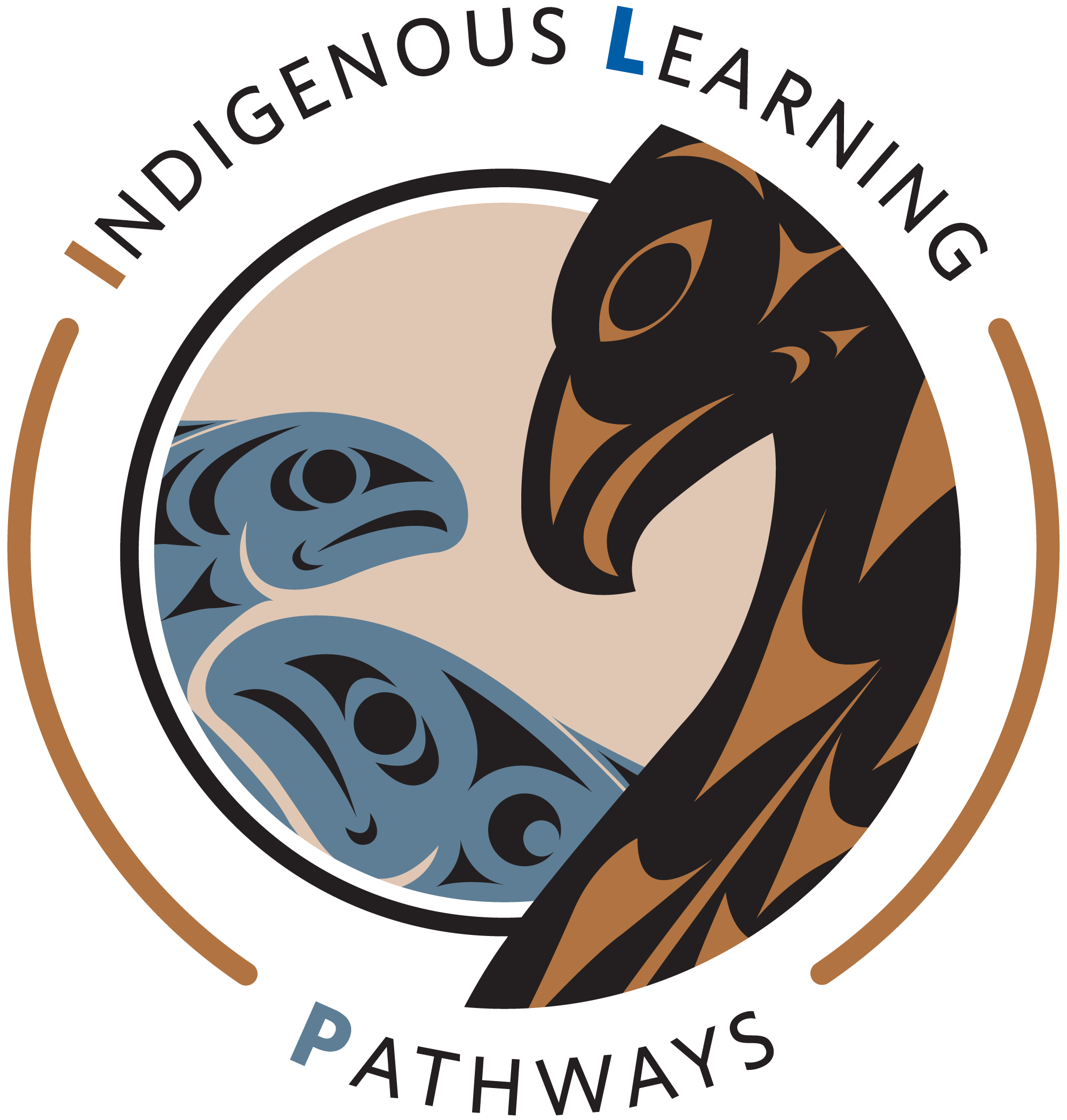 Indigenous Learning Pathways - Indigenous Learning Pathways